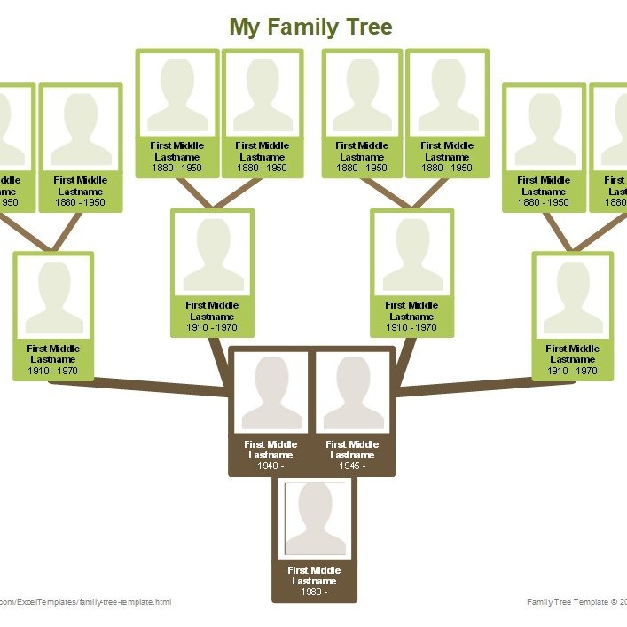 Family Tree Family Tree Background Check Kuala Lumpur KL Malaysia family-tree-family-tree-background-check-kuala-lumpur-kl-malaysia
