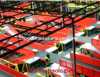 Home Delivery Express Logistics Center Logistic Center Malaysia ...