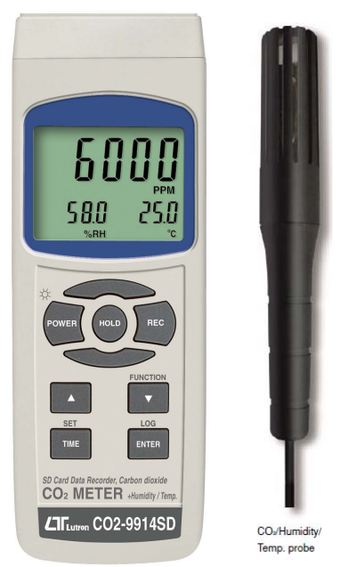 LUTRON CO2-9914SD CO2METER one probe CO2 (Carbon Dioxide) Meter LUTRON ...