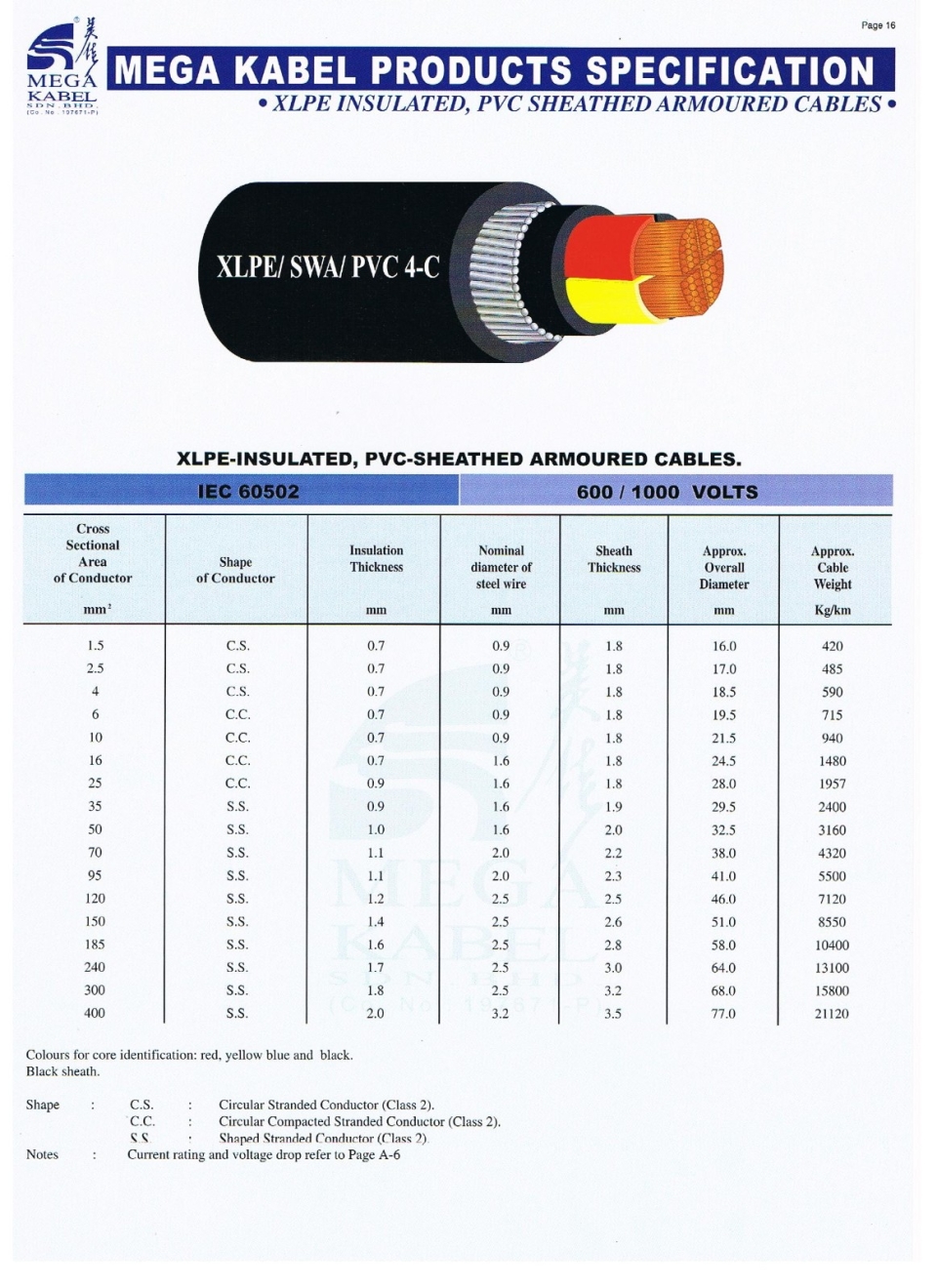 4 Core Xlpe Swa Pvc Armoured Cable Mega Kabel Electric Cable Copper 4 Core Xlpe Swa Pvc Armoured Cable Mega Kabel Electric Cable Copper