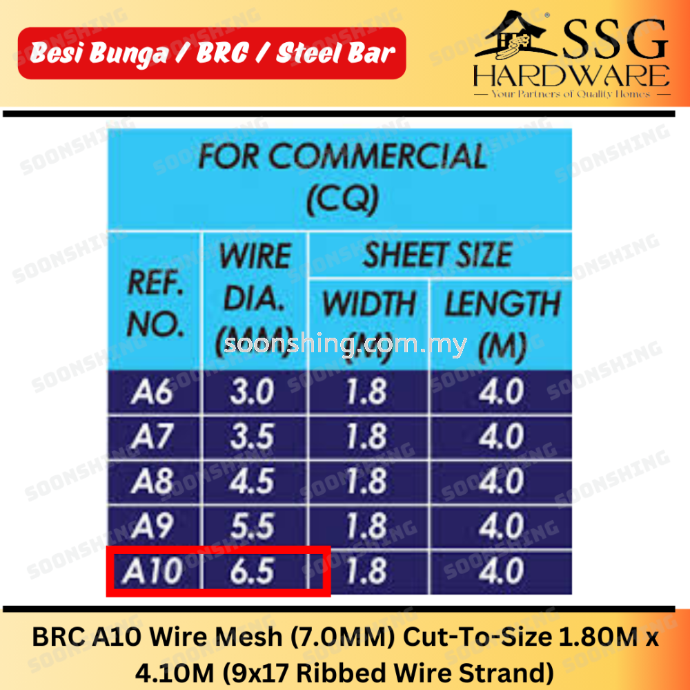 BRC A10 Wire Mesh 7 0MM Cut To Size 1 80M X 4 10M 9x17 Ribbed Wire BRC A10 Wire Mesh 7 0MM Cut To Size 1 80M X 4 10M 9x17 Ribbed Wire