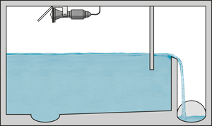 Level measurement in the stormwater overflow chamber Water and ...