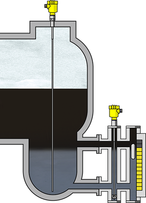 Interface measurement in the sour water stripper Refining and ...