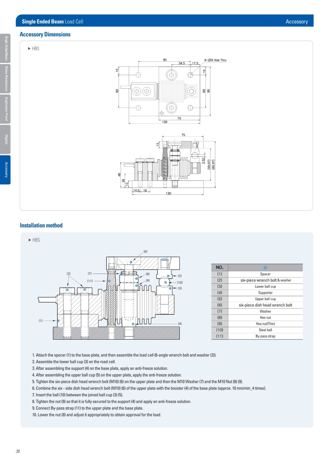 CAS HBS-EXP Single Ended Beam Load Cell2 | Explosion-Proof Industrial ...