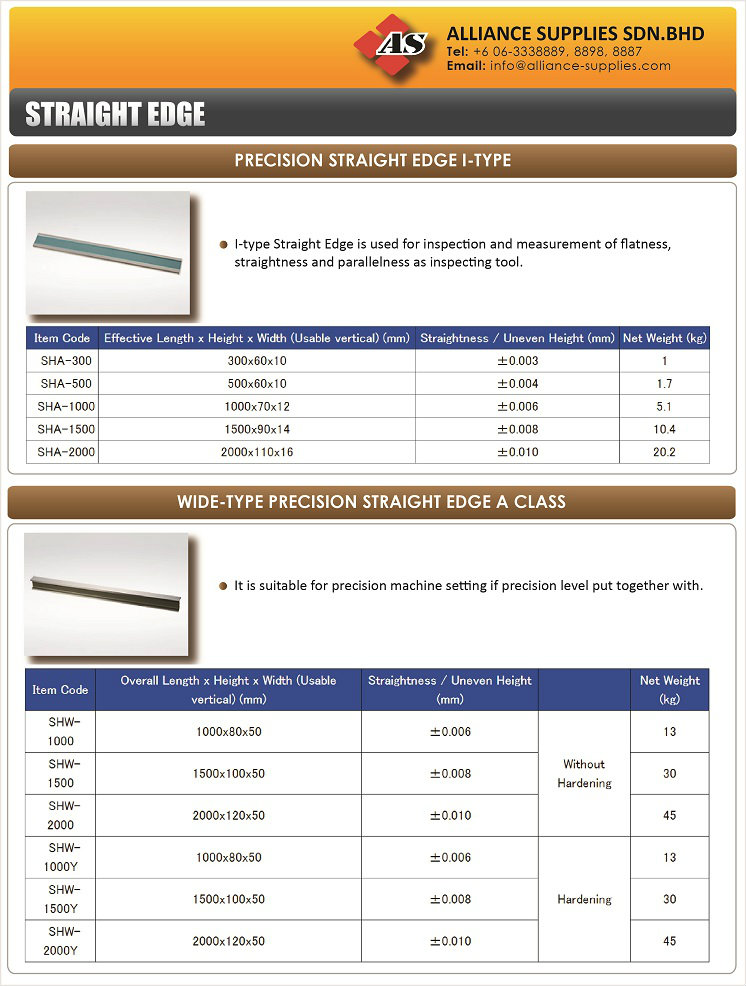Riken Precision Straight Edge/ Knife Type Straight Edge/ I-Beam Type ...
