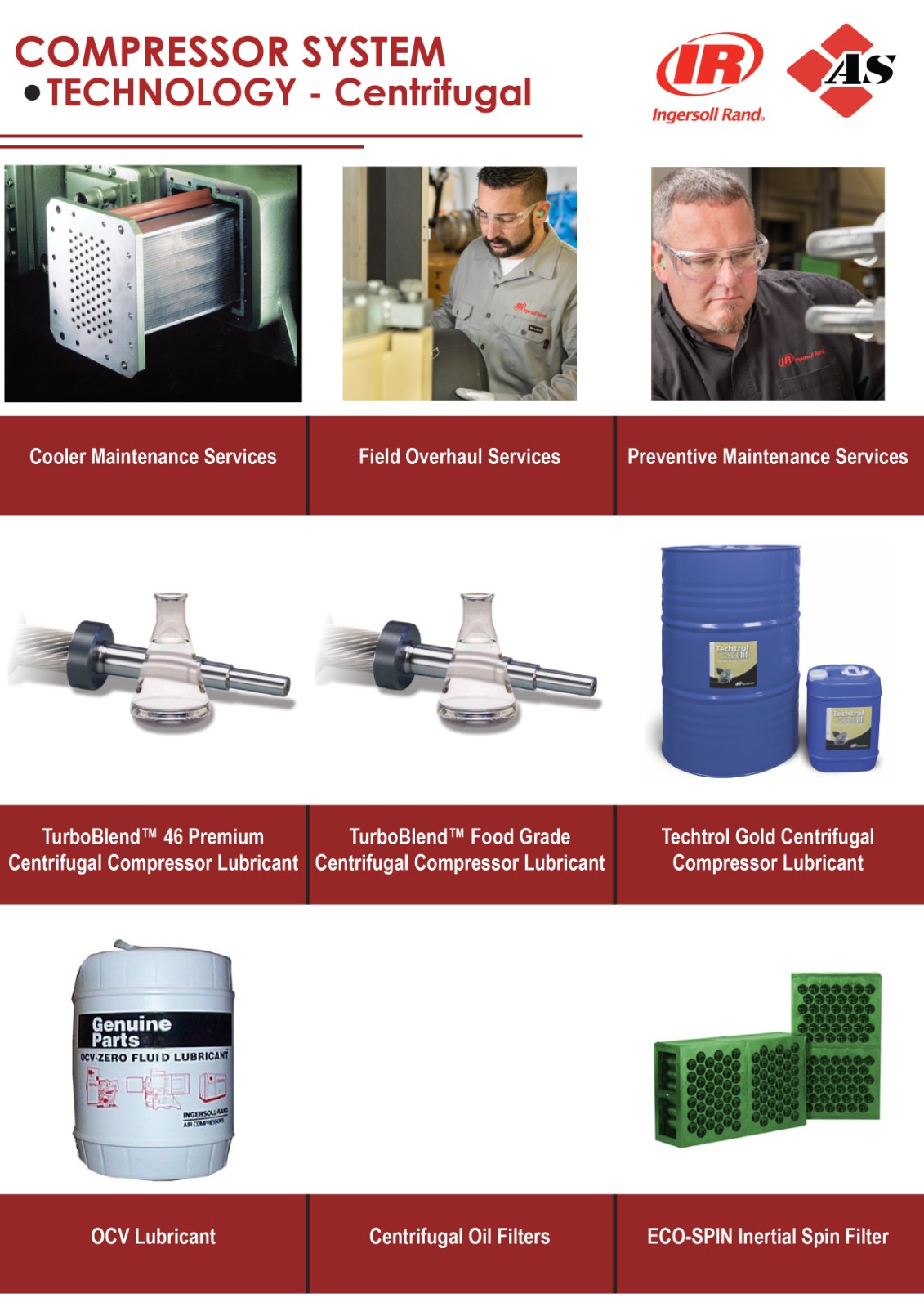 IR Technology - Centrifugal IR Compressor System INGERSOLL RAND OTHER ...