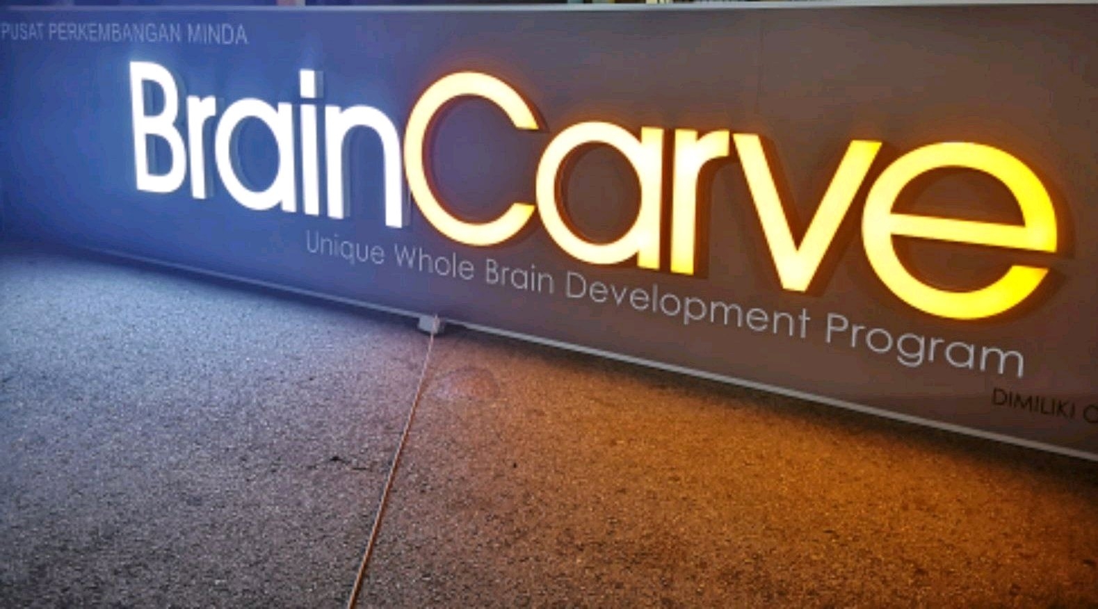 3d Box Signage