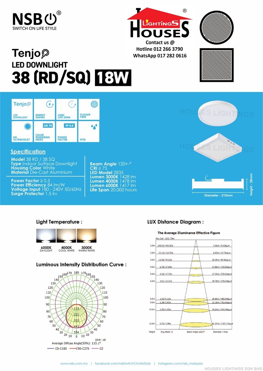 Tenjo 38 RD SQ 18W TENJO Led Surface Downlight Selangor, Malaysia ...
