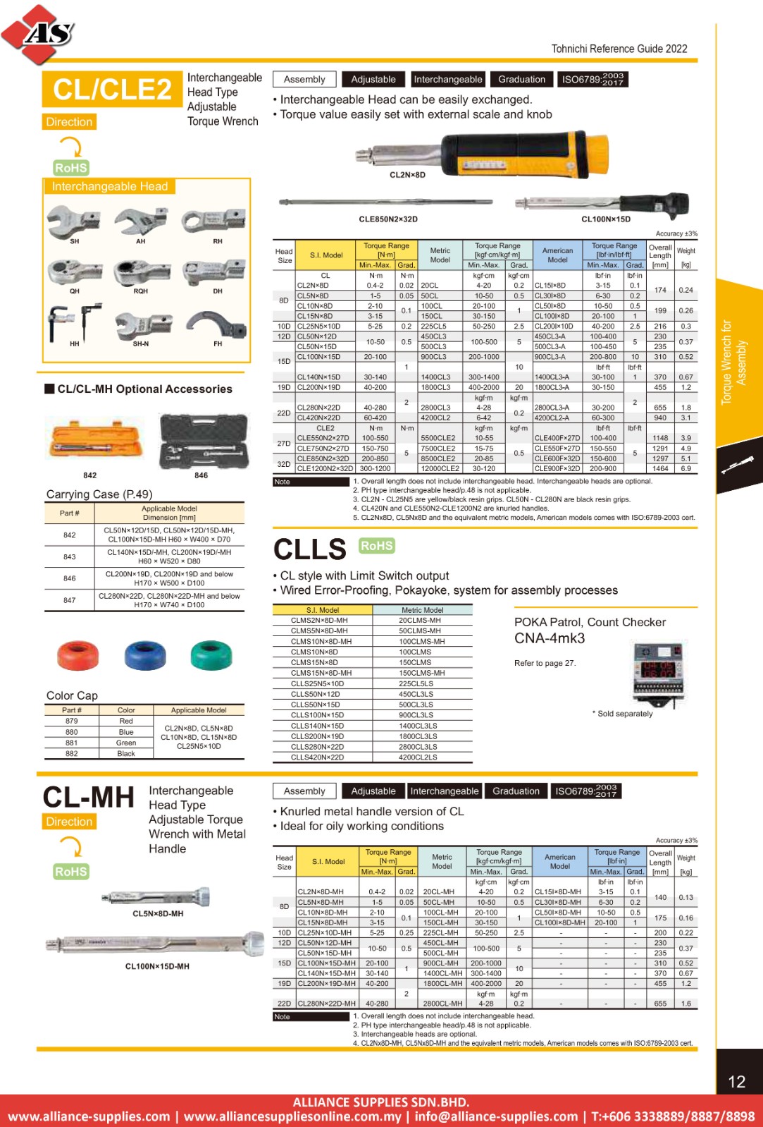 Torque Wrench Assembly - CL/CLE2 / CL-MH Torque Wrench For Assembly ...