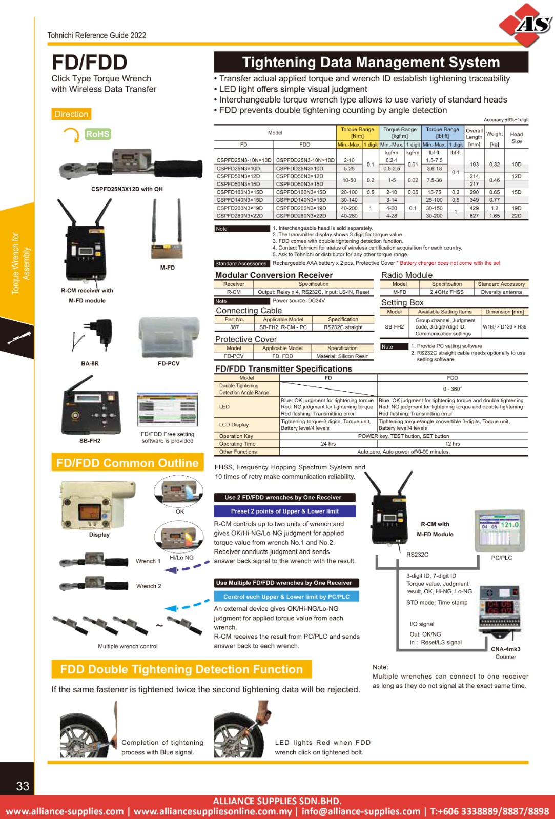 Tightening Data Management System - FD/FDD Torque Wrench For Assembly ...