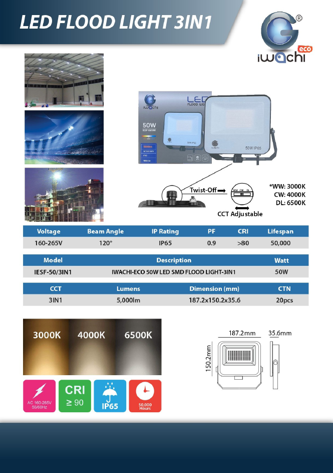 Iwachi LED SMD Floodlight 3in1 - ECO Iwachi LED Floodlight Iwachi ...