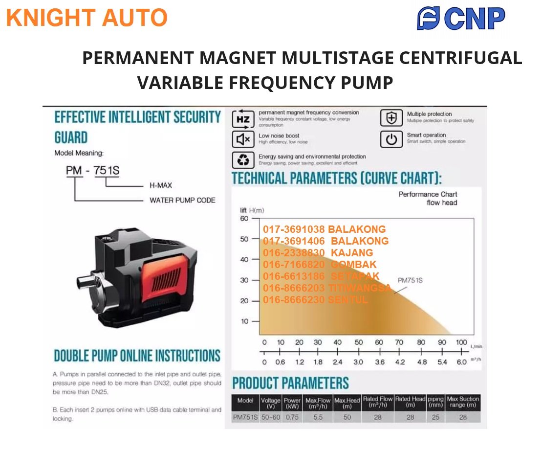 CNP PM-751S 750W PERMANENT MAGNET MULTI STAGE CENTRIFUGAL VARIABLE ...