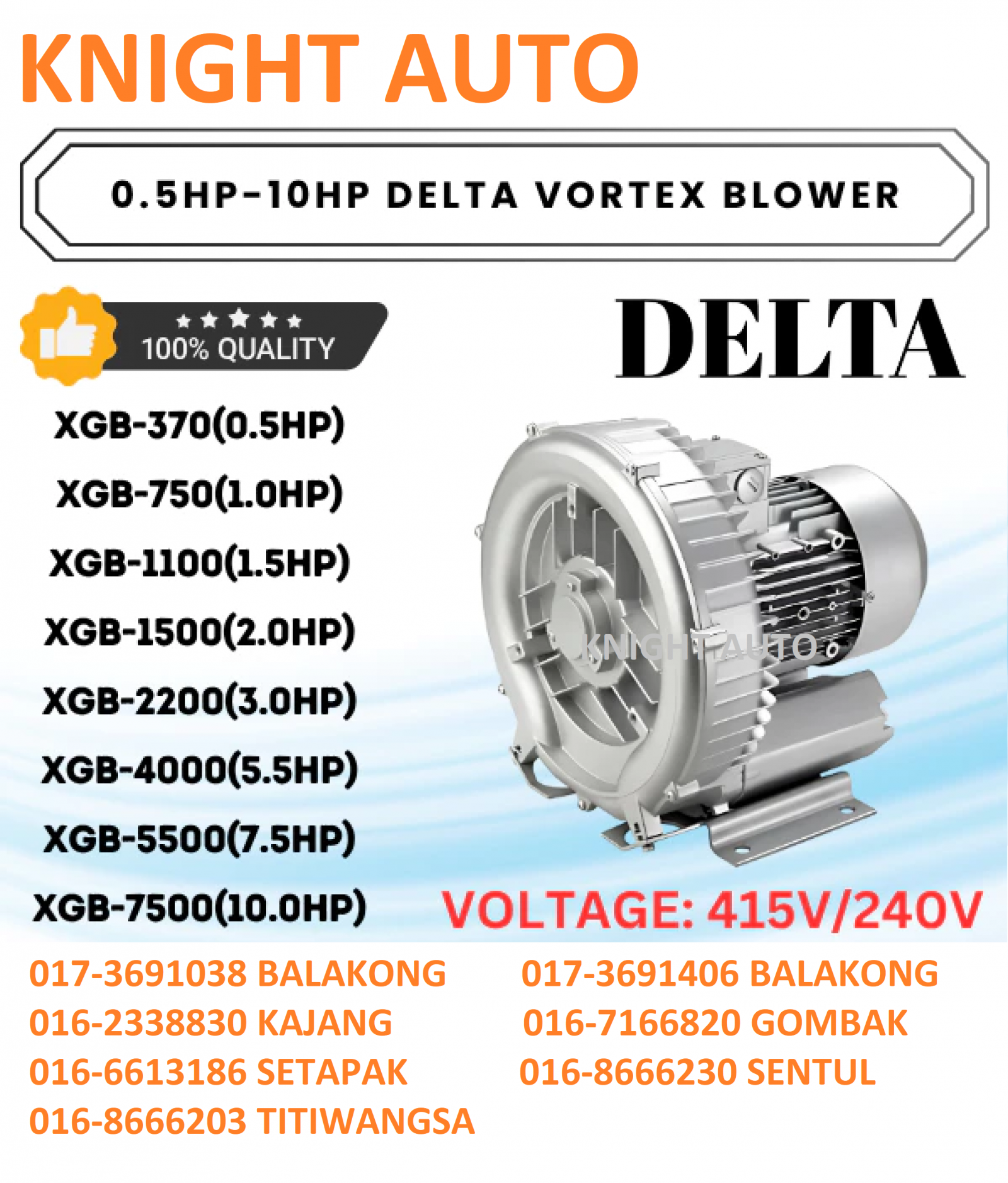 DELTA VORTEX BLOWER High Pressure Ring Blower XGB-4000 4000W 5.5HP 2800 ...