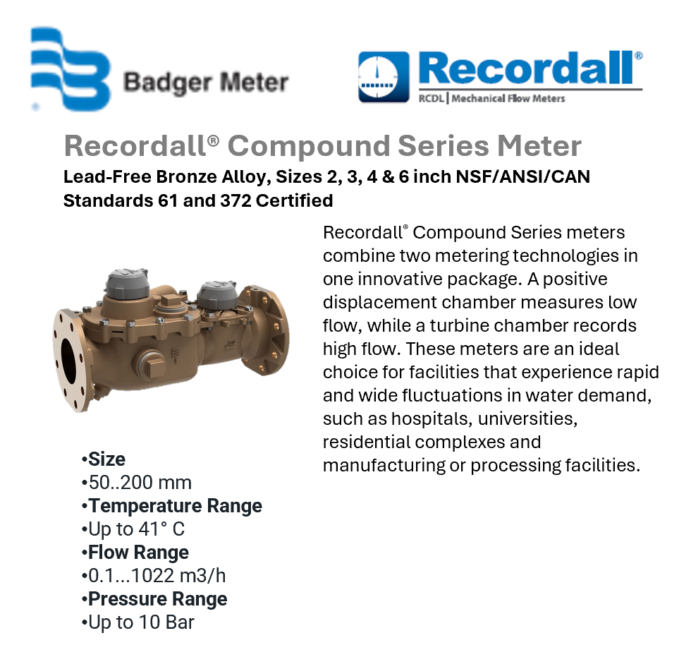 Recordall- Compound & Combo Meter Penang, Selangor, KL, Malaysia ...