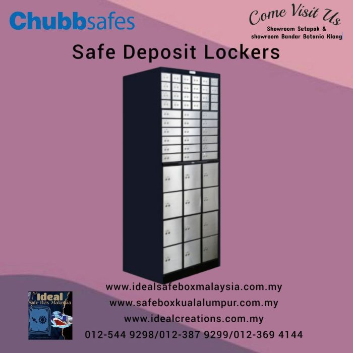 Chubbsafes Safe Deposit Lockers Klang, Selangor, Kuala Lumpur (KL ...