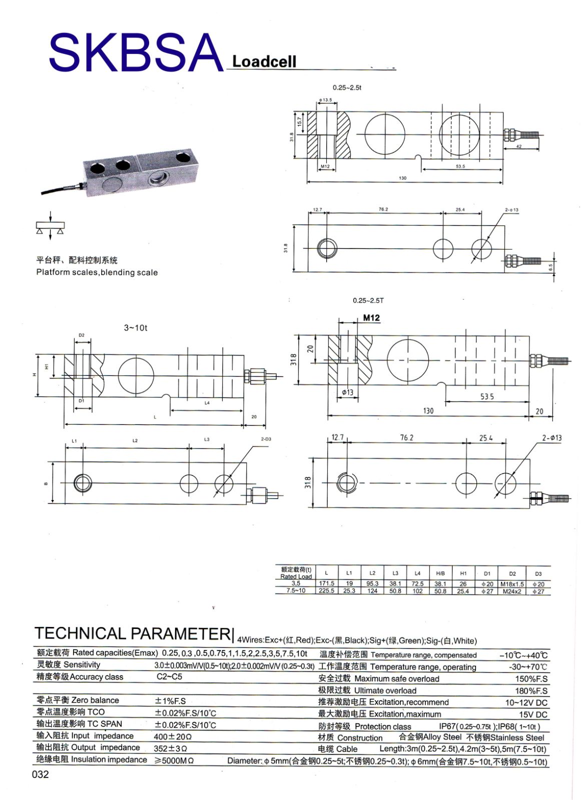 SmartWEIGH SKBSA | Sel Beban Berketepatan Tinggi – SmartWEIGH Load Cell ...