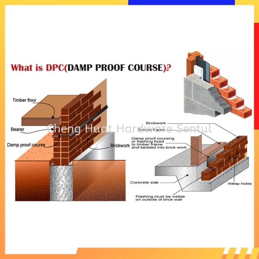 What Is Damp Proof Course Types Of Damp Proofing Course 59 OFF what-is-damp-proof-course-types-of-damp-proofing-course-59-off