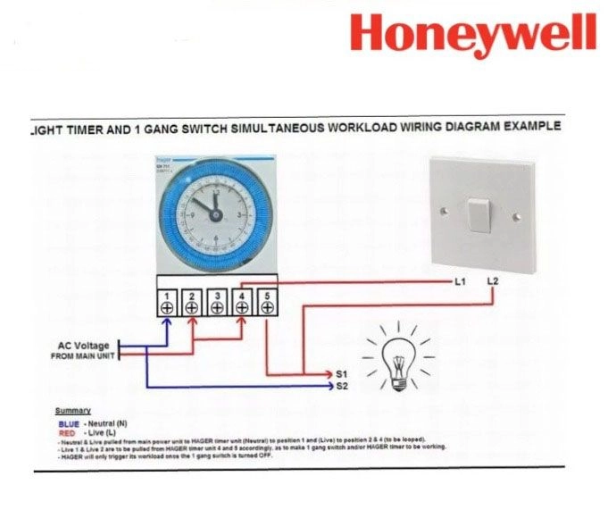 MK T5808 24 Hours Time Switch Timer Switch KL Selangor Malaysia mk-t5808-24-hours-time-switch-timer-switch-kl-selangor-malaysia