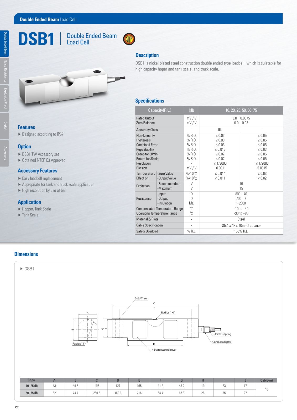 CAS DSB1 Double Ended Beam Load Cell | High-Precision Industrial Load ...