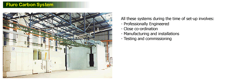 Product-Fluro Carbon System Malaysia, Johor Bahru (JB) | FFG ...