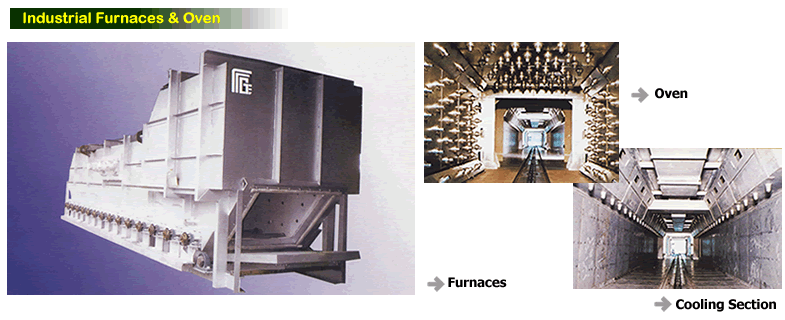 Product-Industrial Furnaces & Oven Malaysia, Johor Bahru (JB) | FFG ...