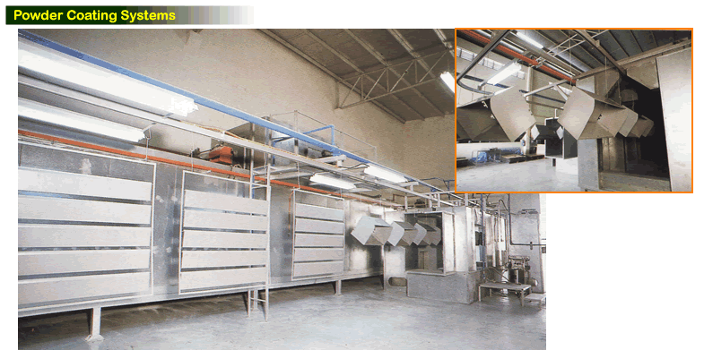 Product-Powder Coating Systems Malaysia, Johor Bahru (JB) | FFG ...
