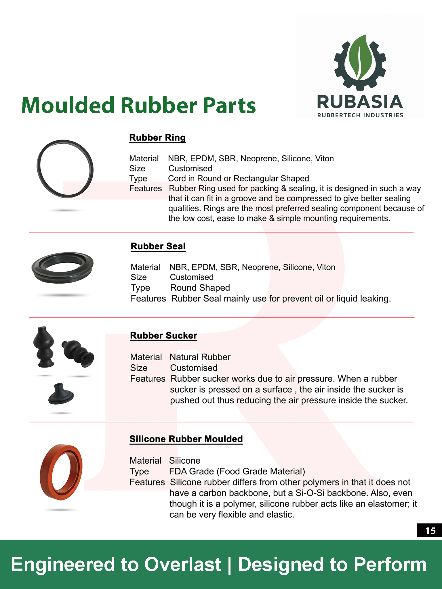 Company Profile Kota Kinabalu, Sabah, Malaysia | Rugaval Rubber Sdn Bhd