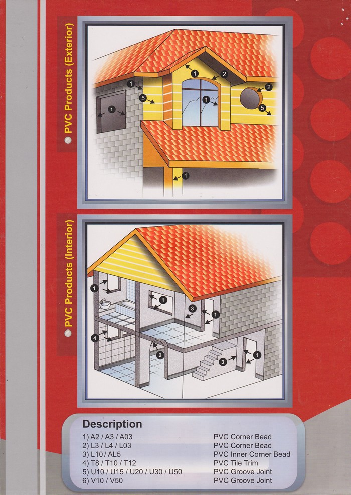 PVC Corner Bead & PVC Groove Joint Johor Bahru (JB), Malaysia, Selangor ...