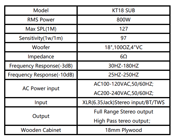 VOSS AUDIO KT18 18'' 800W CLASS-D SUBWOOFER Johor Bahru (JB), Malaysia ...