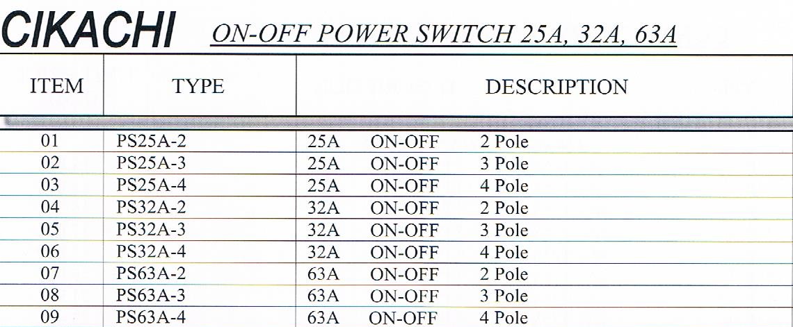 CIKACHI- ON-OFF POWER SWITCH 25A, 32A, 63A (DIMENSION) Johor Bahru (JB ...