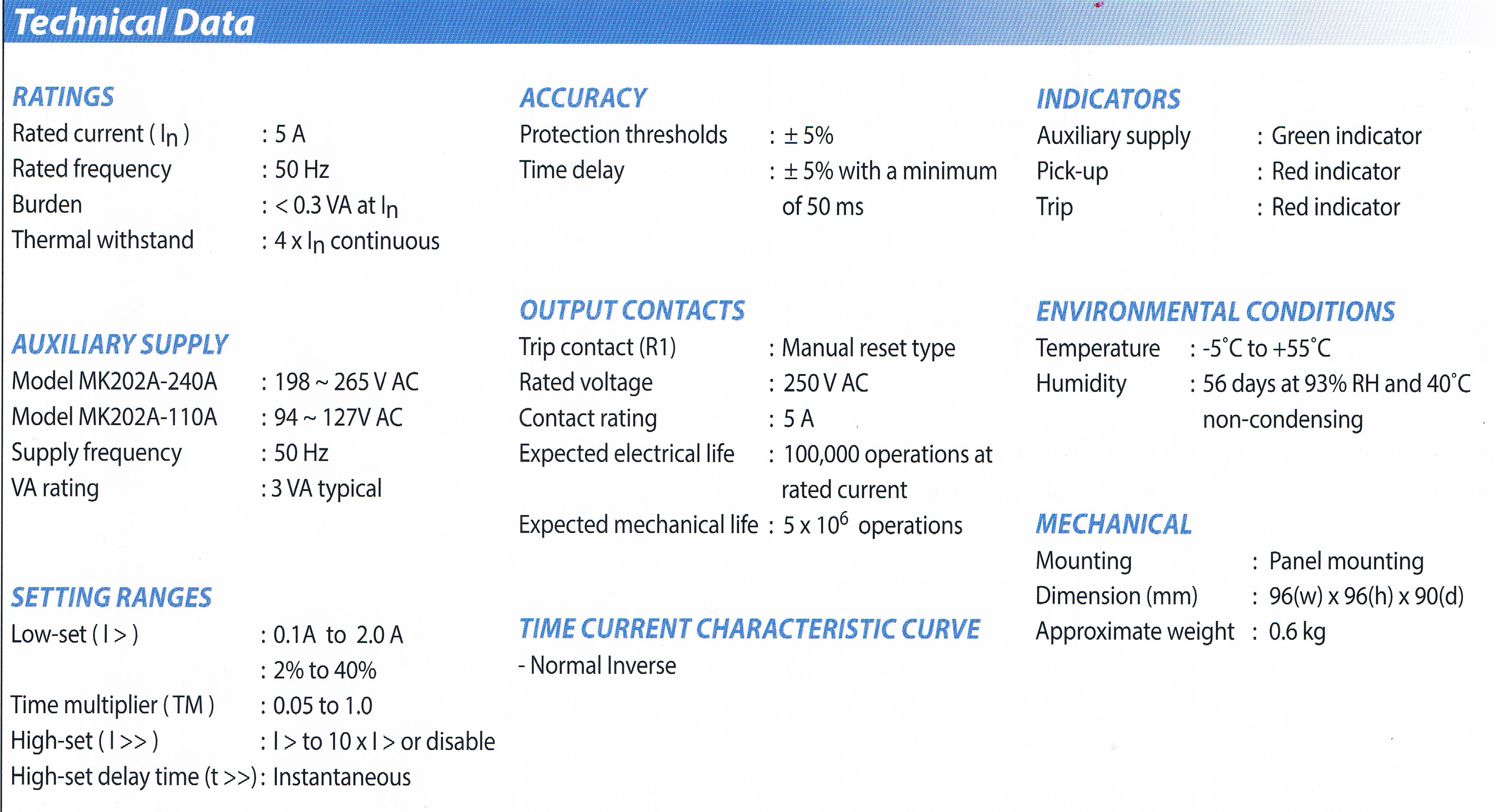 MIKRO MK202A Earth Fault Relay Johor Bahru (JB), Malaysia, Ulu Tiram ...