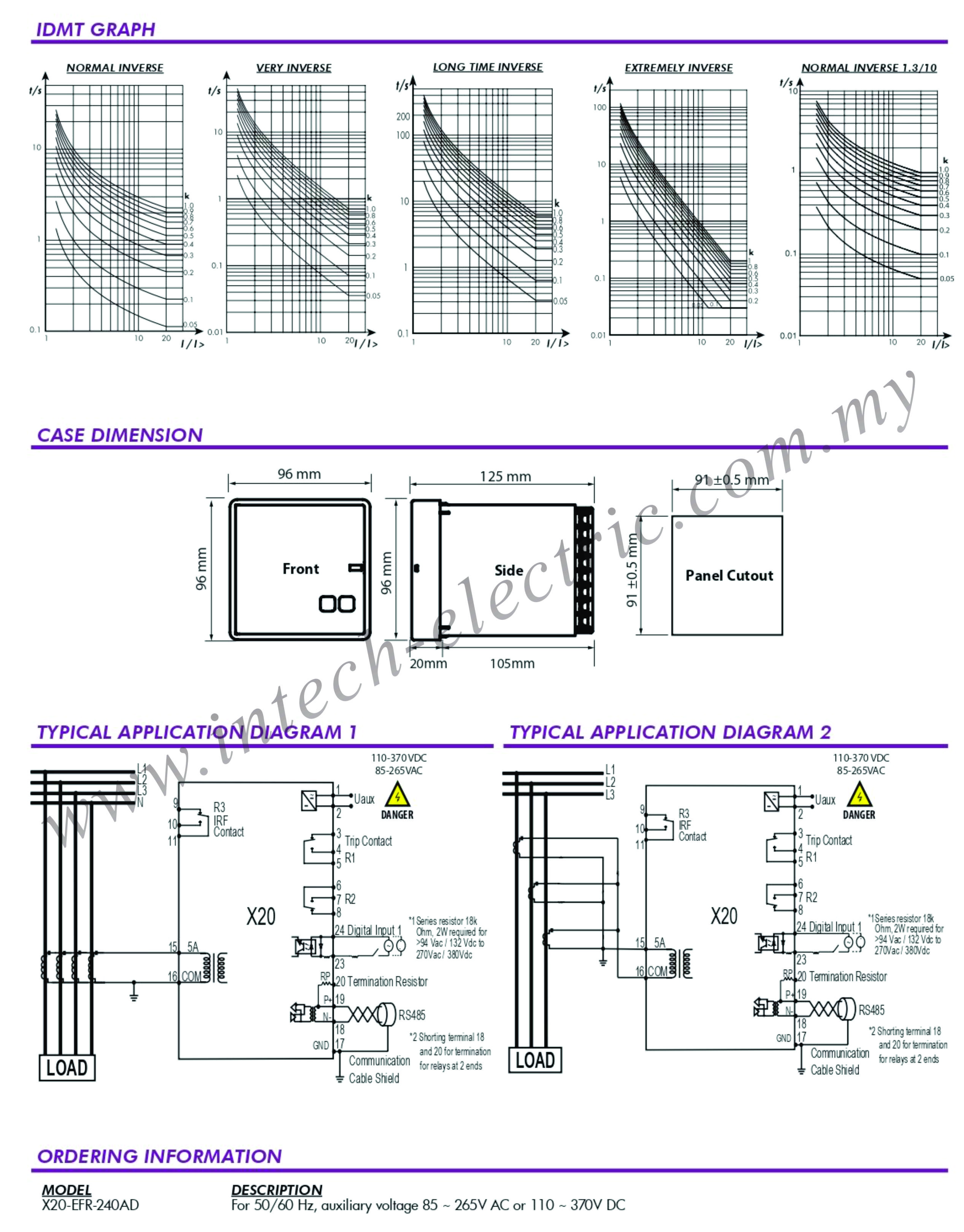 X20 Earth Fault Relay Johor Bahru (JB), Malaysia, Ulu Tiram Supplier ...