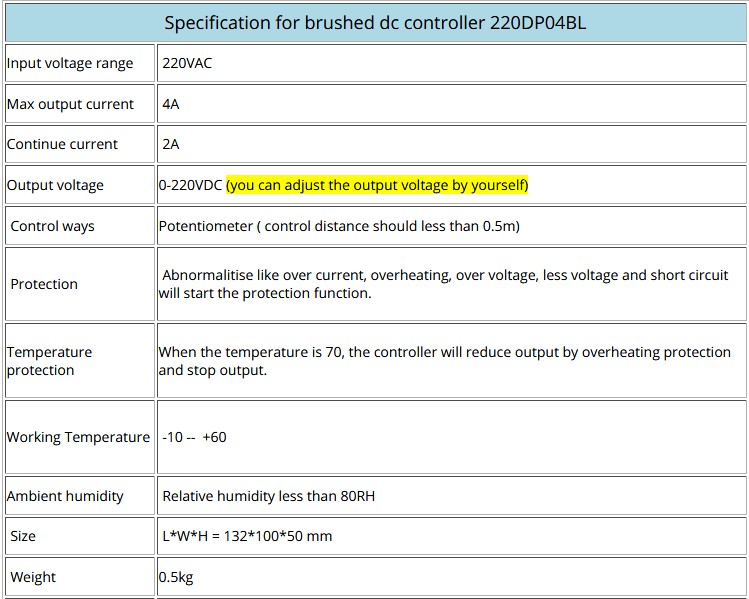 220DP04BL EDRIVE DC Motor Controller Johor, Johor Bahru, JB, Malaysia ...
