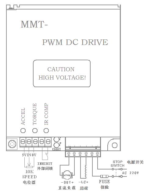 220DP04BL EDRIVE DC Motor Controller Johor, Johor Bahru, JB, Malaysia ...