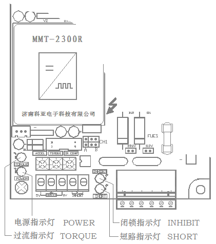 220DP04BL EDRIVE DC Motor Controller Johor, Johor Bahru, JB, Malaysia ...
