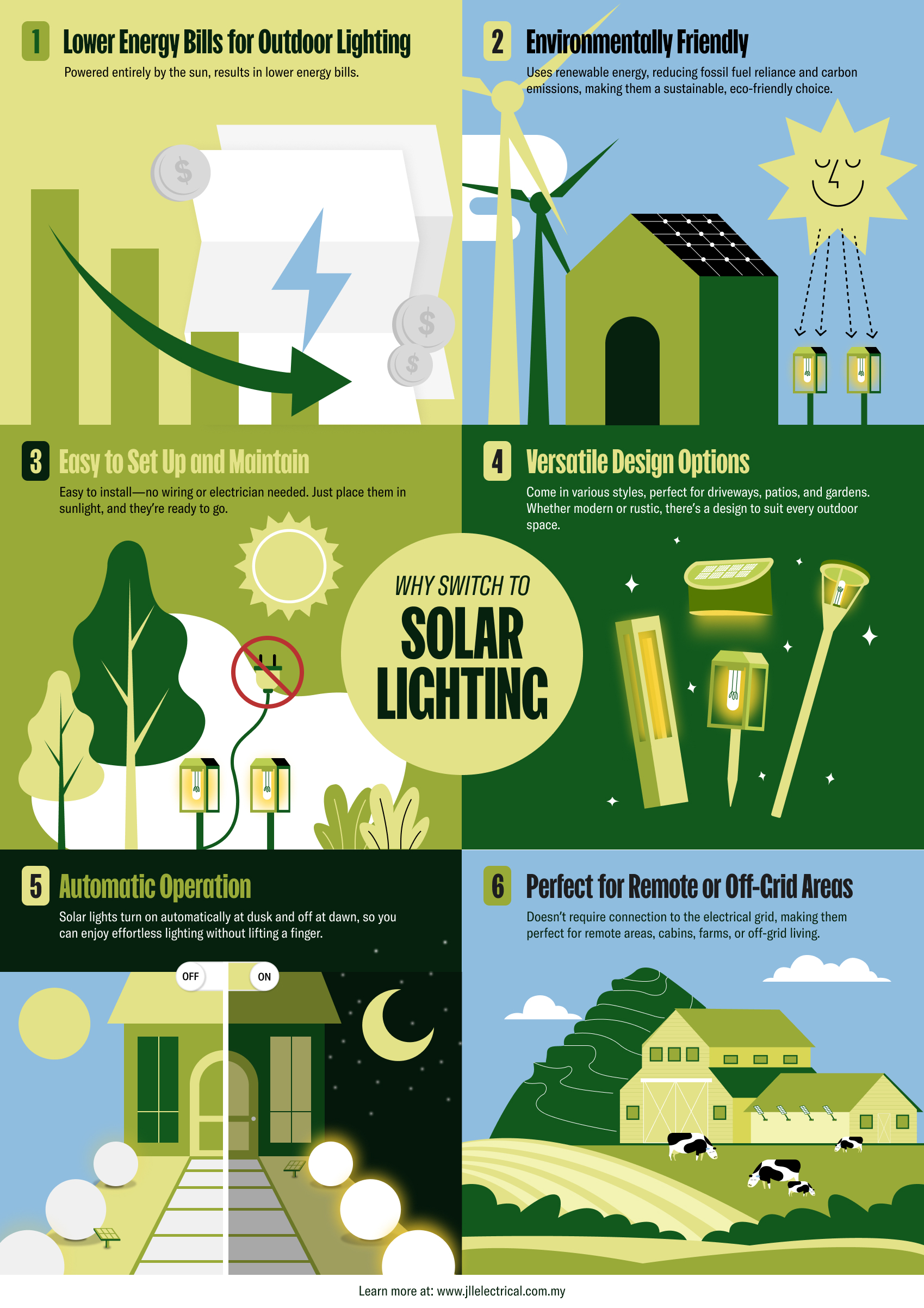 Why Everyone Is Switching To Solar Lighting