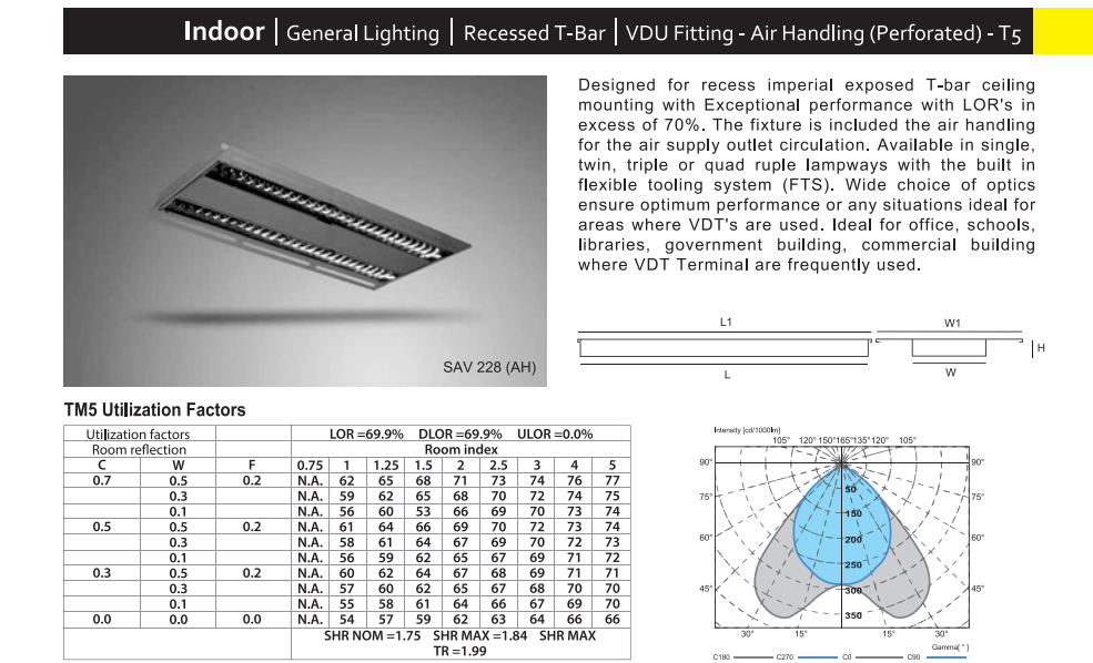 SJLITE SAV228 DOUBLE T5 RECESSED T-BAR VDU AIR HANDLING (PERFORATED ...