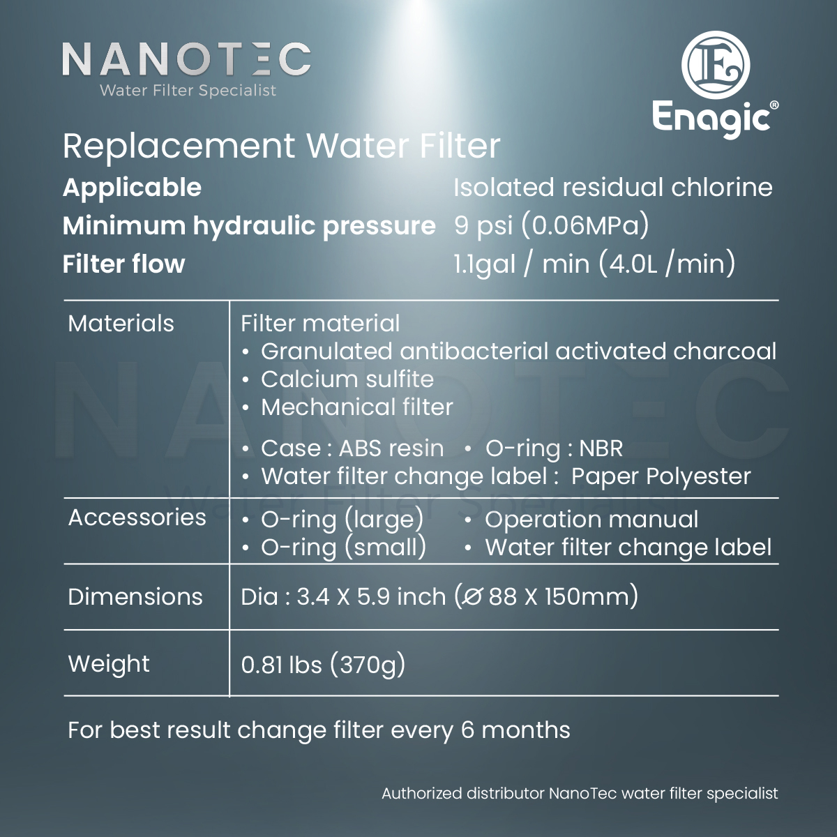 Kangen High Grade F8 Filter Replacement for Kangen Leveluk K8 Enagic ...