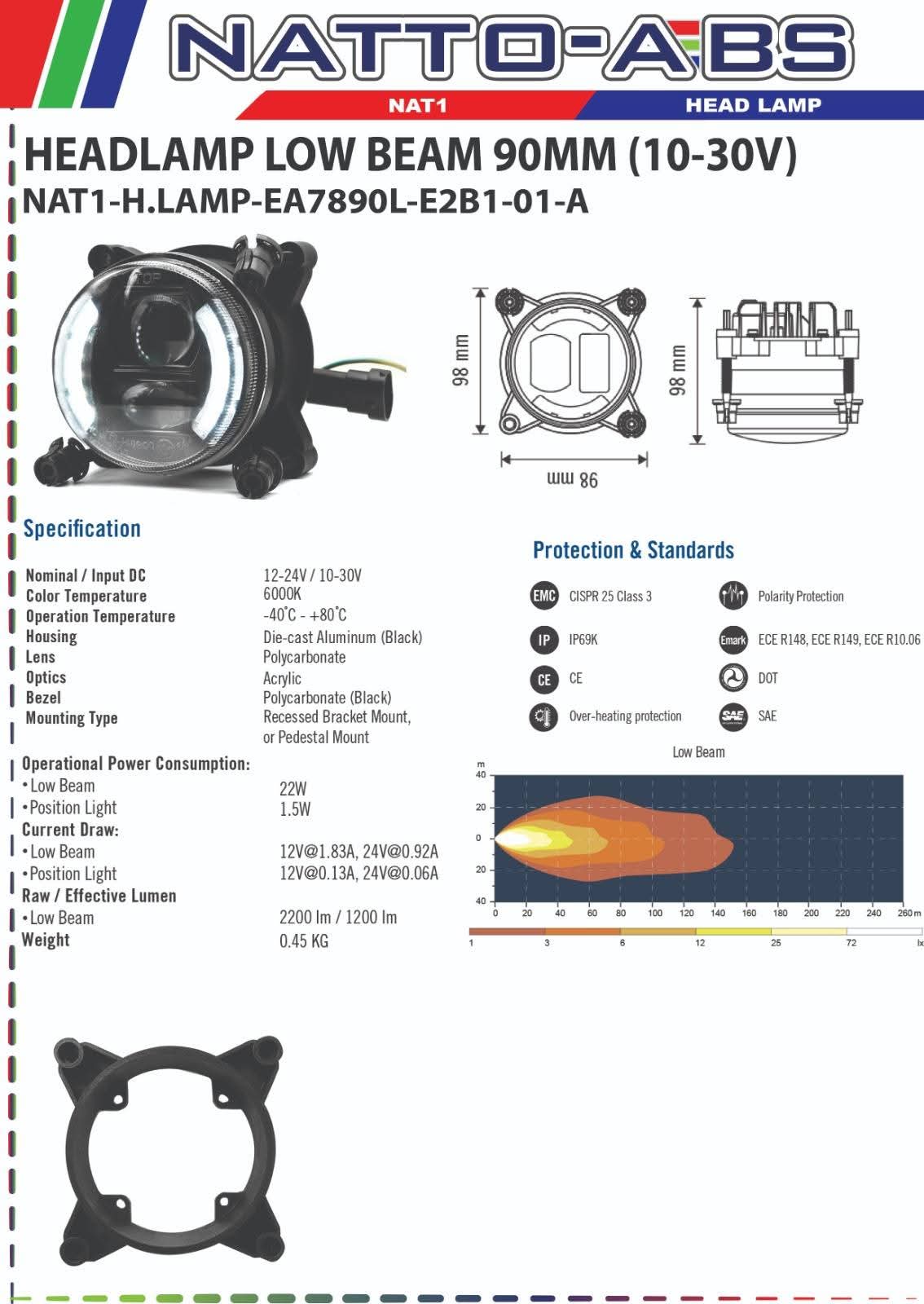 Headlamp Low Beam 90mm (10-30V) Kuala Lumpur (KL), Malaysia, Pahang ...