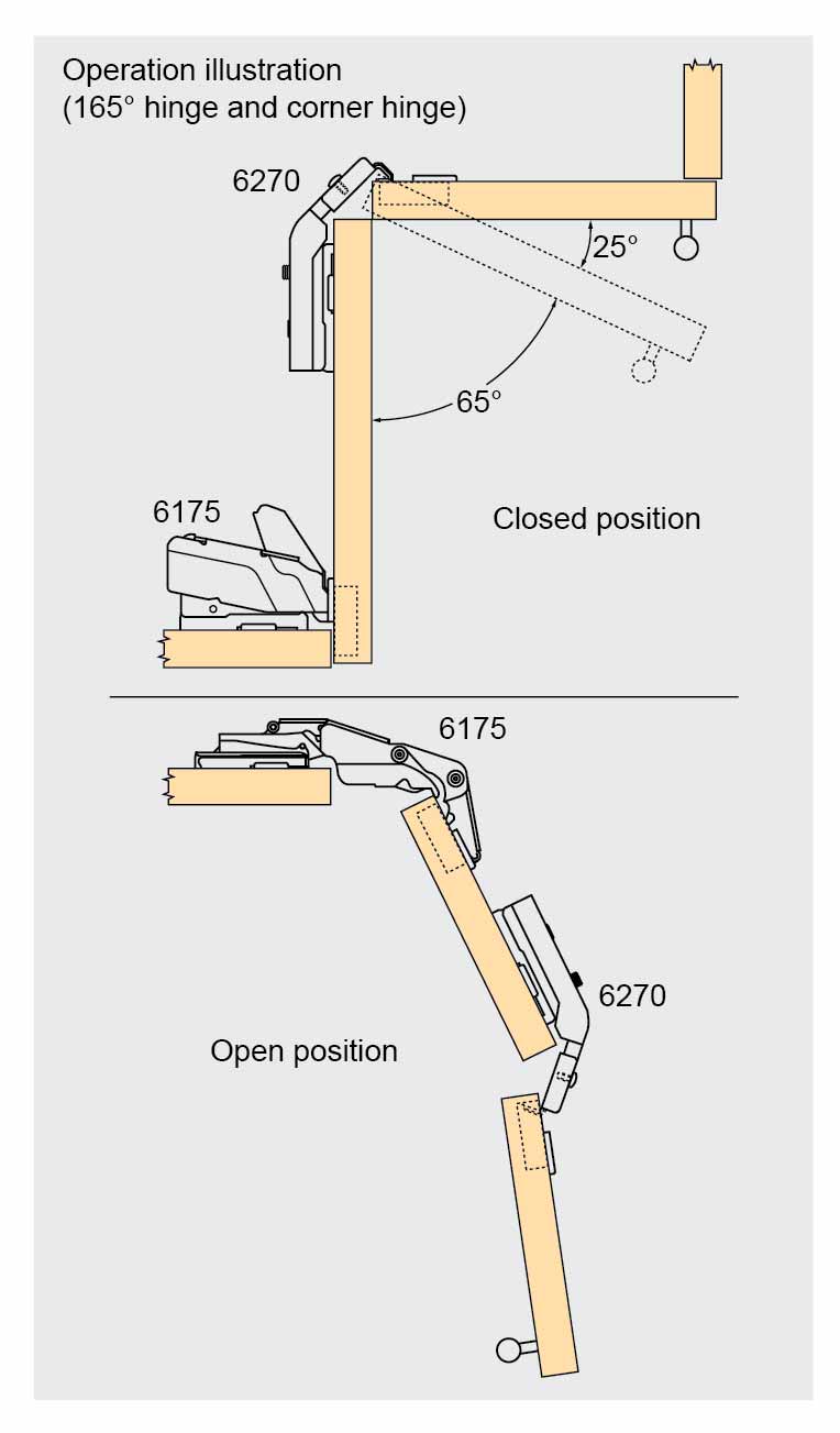 EYRO Corner Linkage Hinge Kuala Lumpur (KL), Malaysia, Selangor ...
