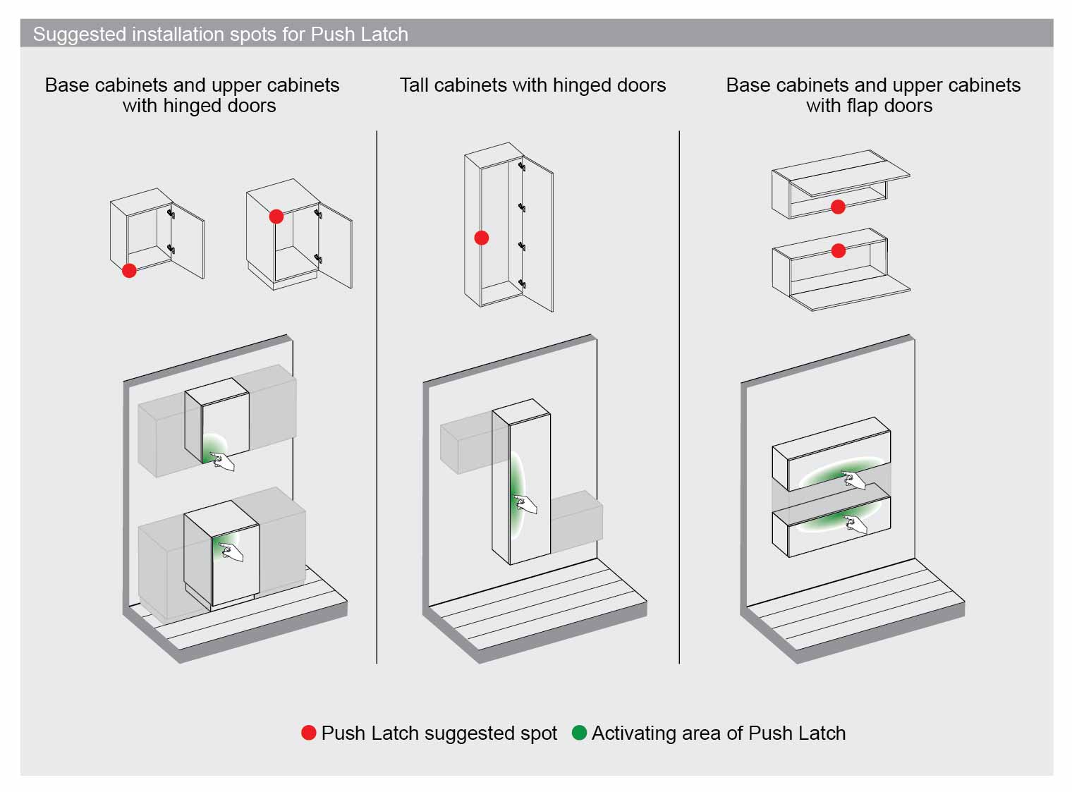 Mechanical Push Latch Kuala Lumpur (KL), Malaysia, Selangor, Damansara ...
