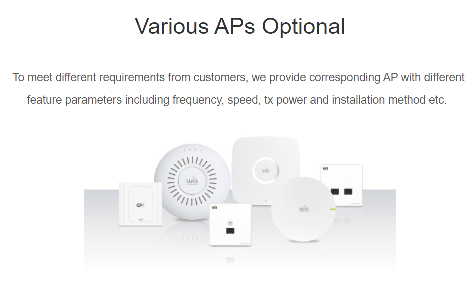 Wisnetworks WCAP-WS In Wall Wi-Fi Access Point Selangor, Malaysia ...