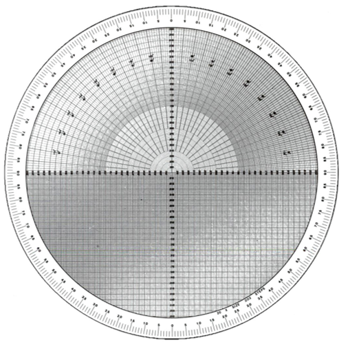 Electronic Cheat Sheet Poster Optical Comparator (Profile Projector ...