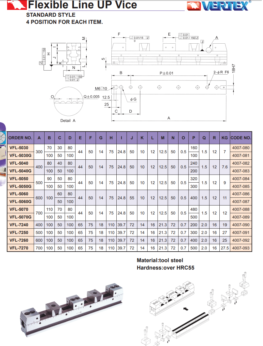 VERTEX Flexible Line Up Vice Malaysia, Selangor, Kuala Lumpur (KL ...