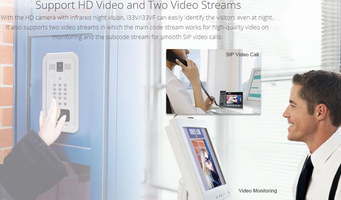 FANVIL I33v: SIP Video Door Phone Selangor, Malaysia, Kuala Lumpur (KL ...