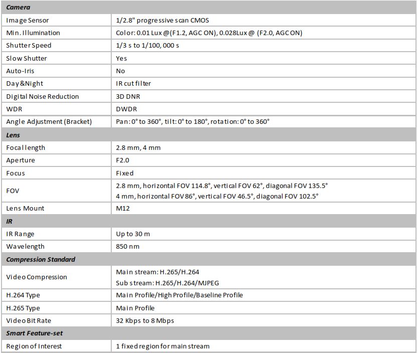 HIKVISION DS-2CD1023G0E -I: 2 MP IR Fixed Network Bullet Camera CCTV ...