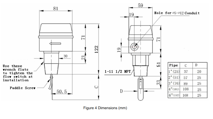 FS80-C Flow Switch Selangor, Petaling Jaya (PJ), Malaysia, Kuala Lumpur ...