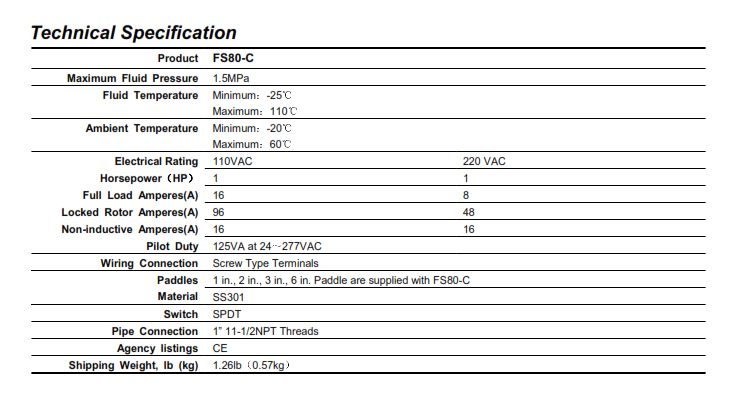 FS80-C Flow Switch Selangor, Petaling Jaya (PJ), Malaysia, Kuala Lumpur ...