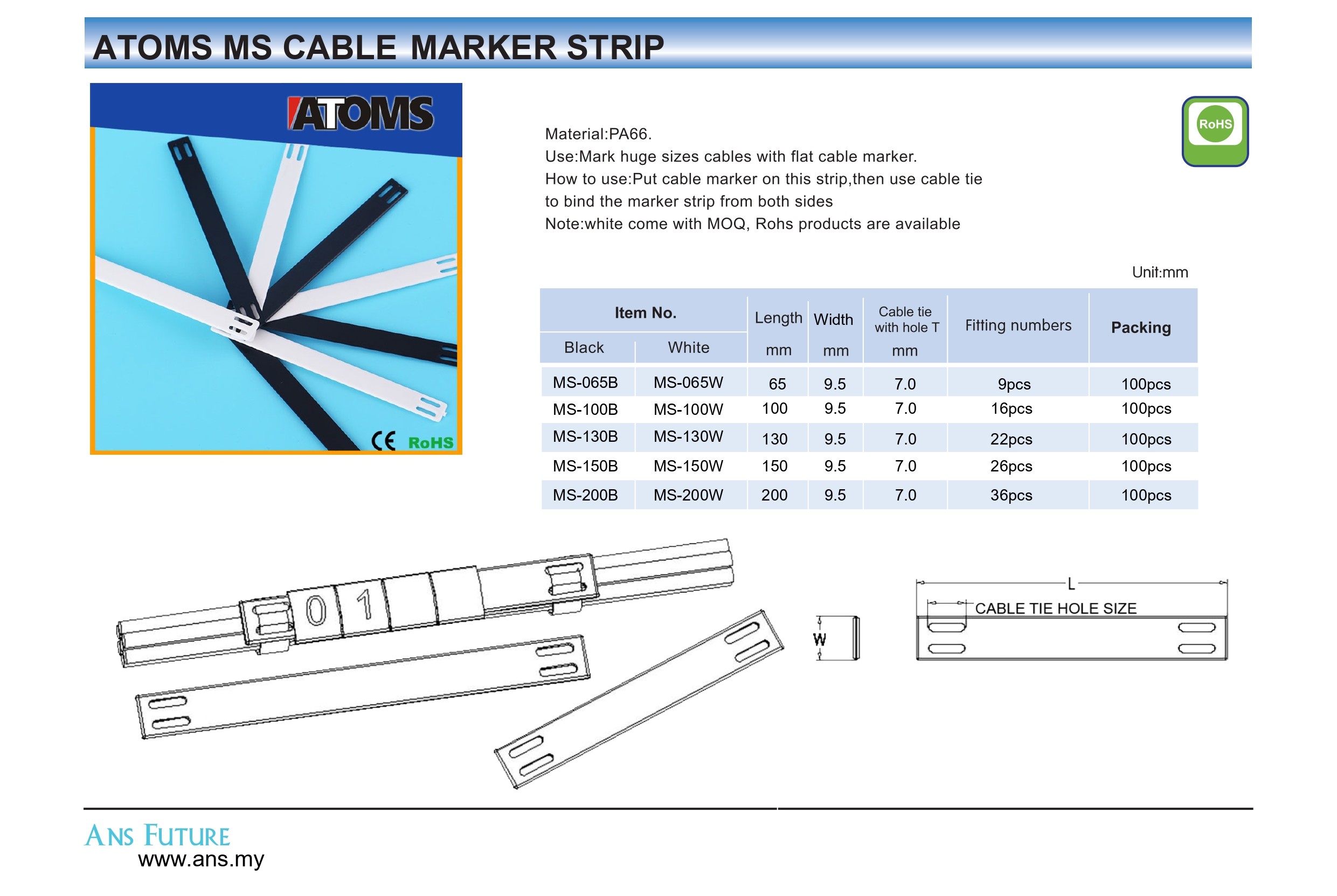 ATOMS Cable Marker Strip (MS) Cable Maker Strip Marking & Labling ...