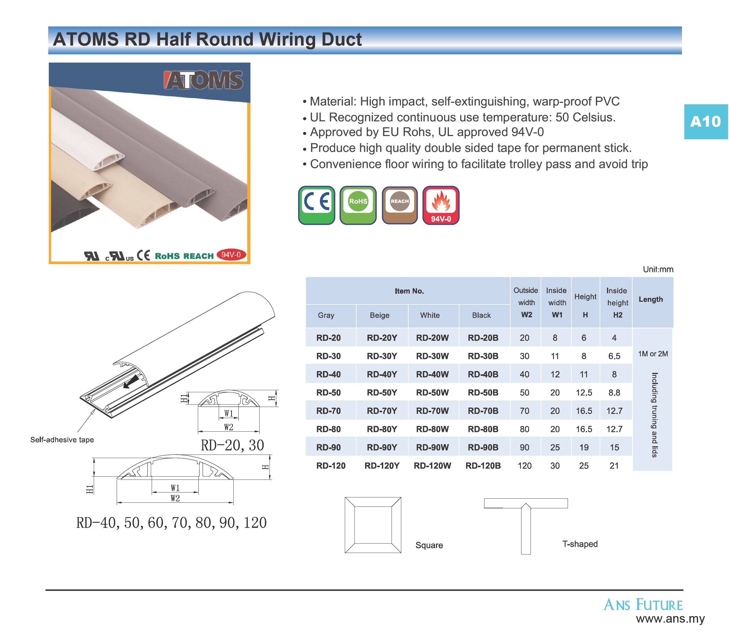 RD Half-Round Wiring Duct Half Round Wiring Duct Wiring Duct ELECTRICAL ...